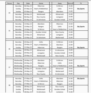 Full SPFL Post Split fixtures leaked