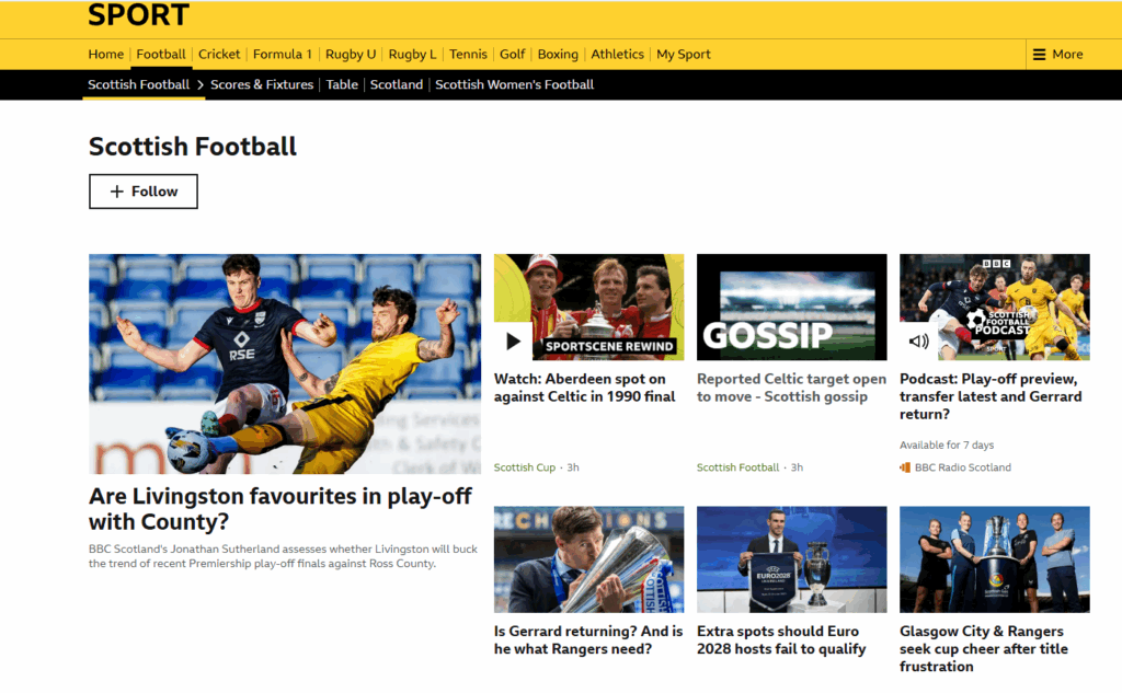 BBC Scotland can’t bear to cover the Scottish Cup Final