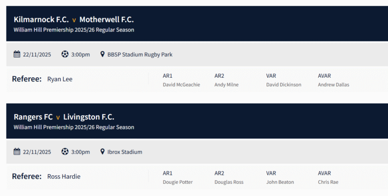 Willie Collum buckles to Ibrox pressure | videocelts.com