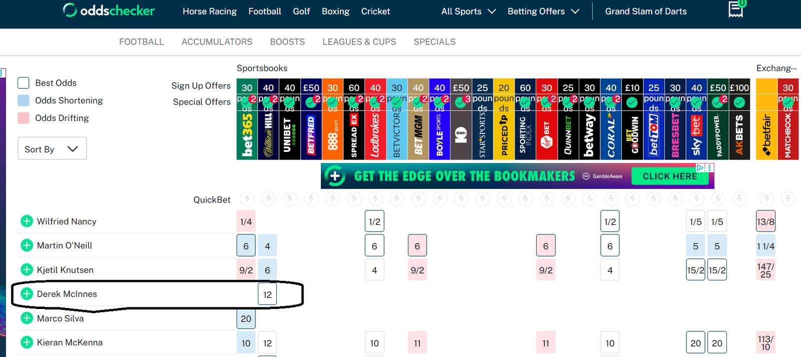 McInnes Controversy: A Celtic Manager Candidate? | videocelts.com